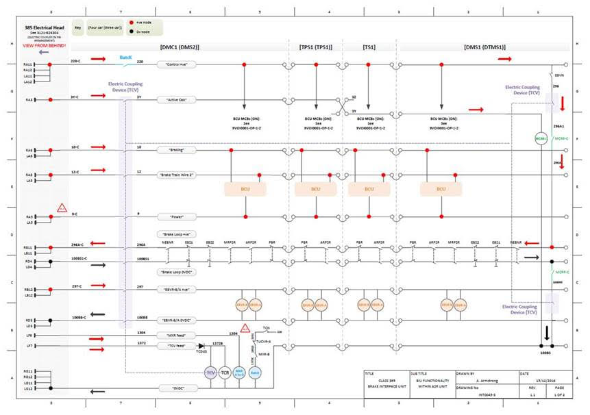 Legacy Rail - Competency - "Achievements, Histories and Qualifications!"